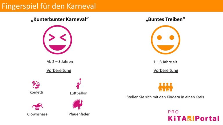 Fingerspiele für den Karneval in der Kita | Pro Kita Portal
